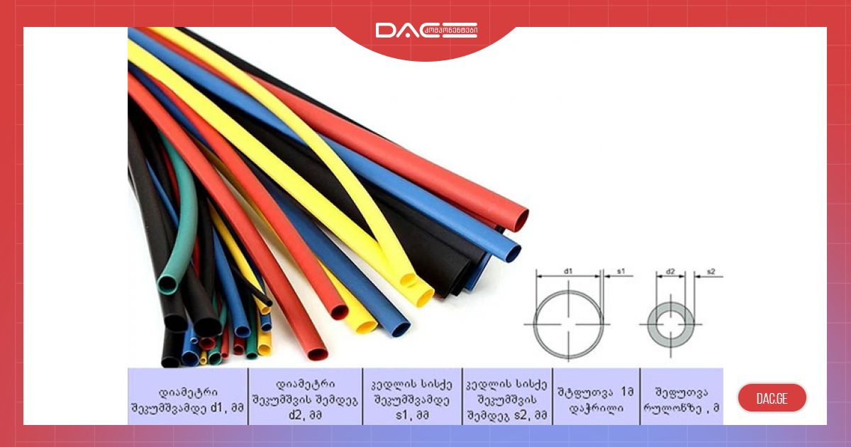 DAC Components – Widest Choose of Electronic Components, Measuring ...